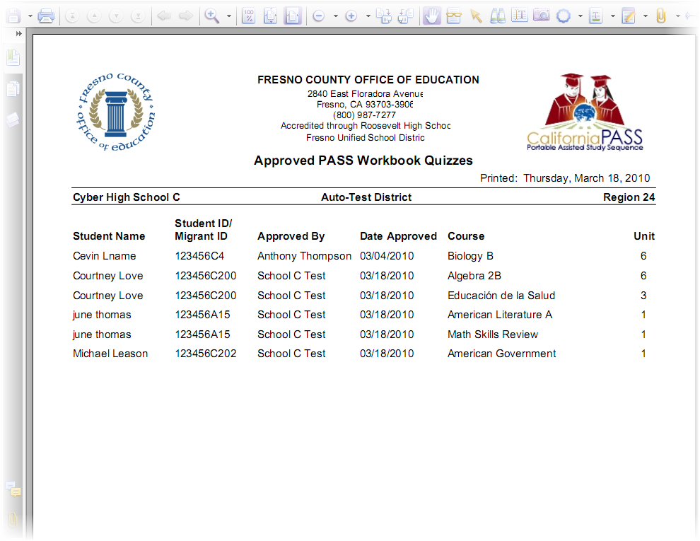 Approvedworkbookquizzesreport